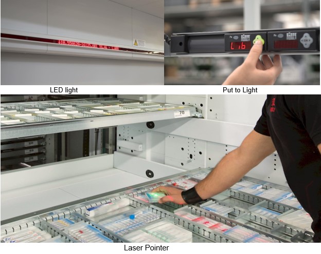 WHAT IS A VERTICAL LIFT MODULE AND HOW DOES IT BENEFIT MY BUSINESS?