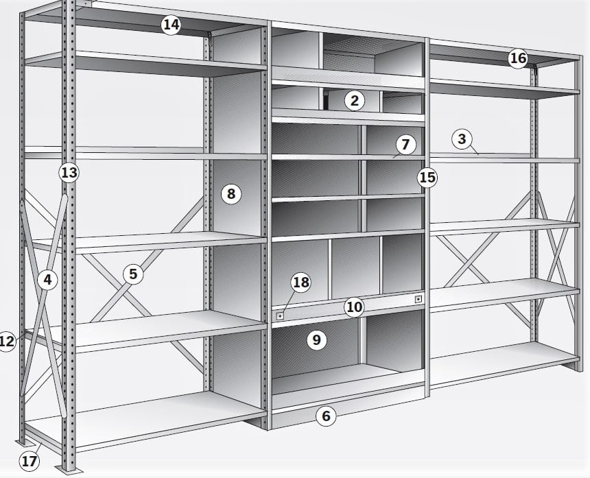 Industrial Clip Shelving | Steel Clip Shelves | Racking | Olpin Group